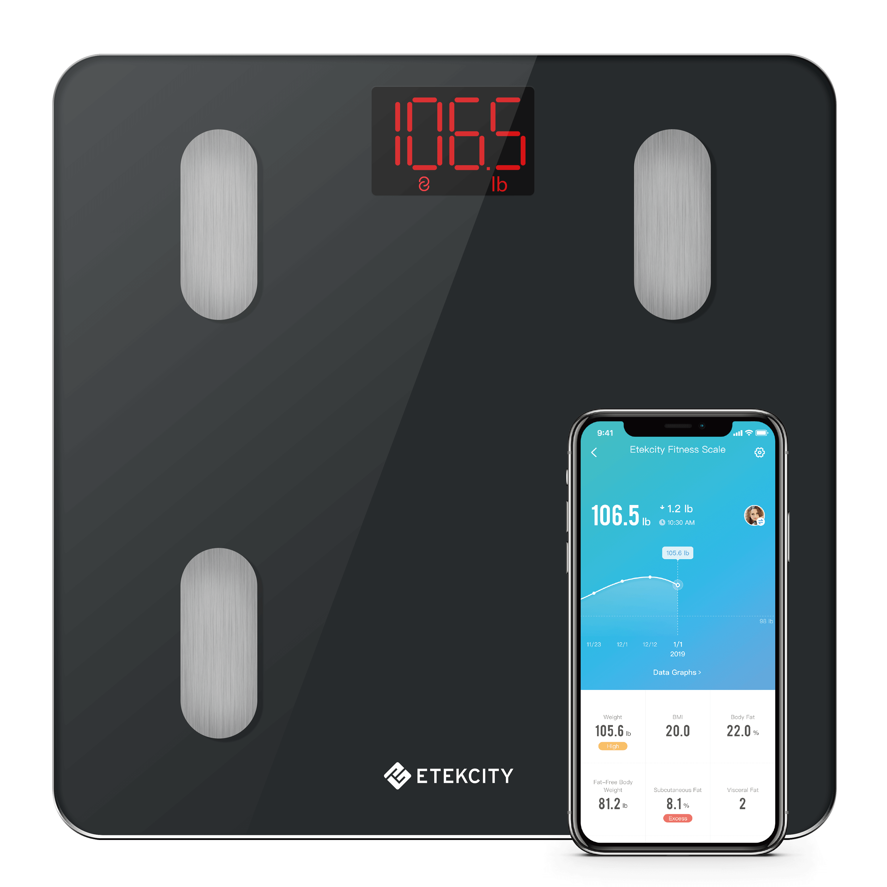 Etekcity ESF14 Smart Fitness Scale